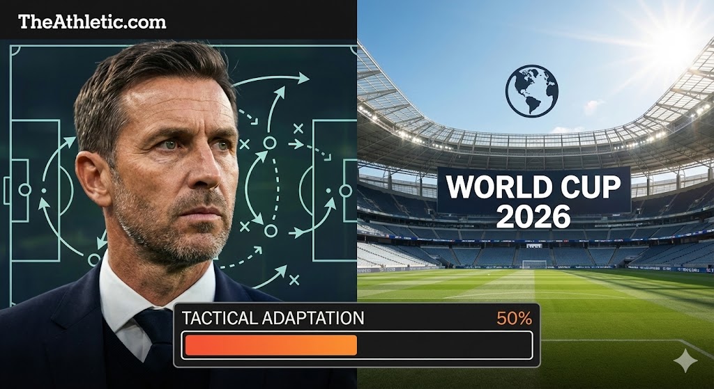 Why Coaches Face New Tactical Challenges at World Cup 2026 - Soccer Times