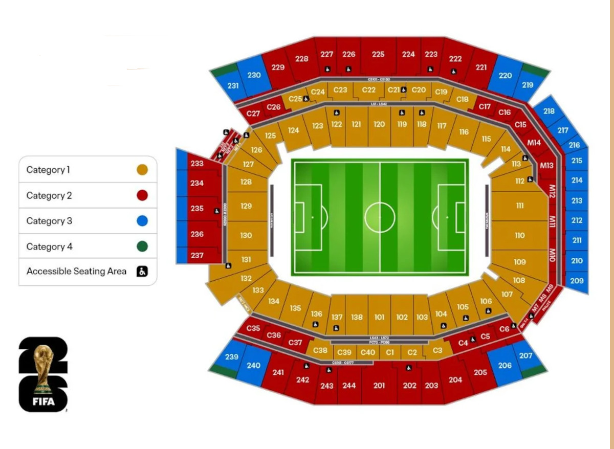 Best FIFA 2026 Ticket Categories for Fans on a Budget: Category 3 vs. 4 ...